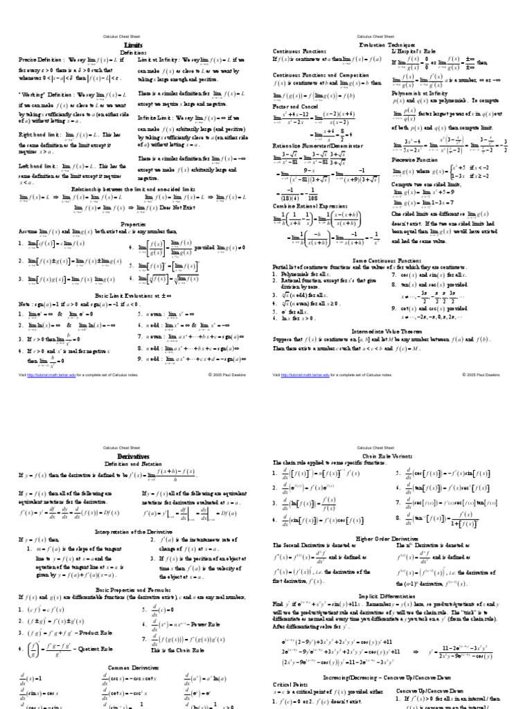 Calculus Cheat Sheet All Reduced | PDF