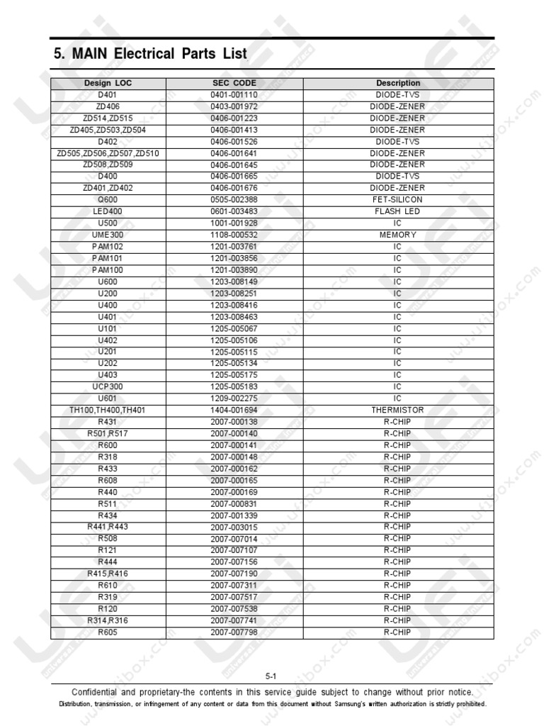 MAIN Electrical Parts List: Design LOC Sec Code Description | PDF