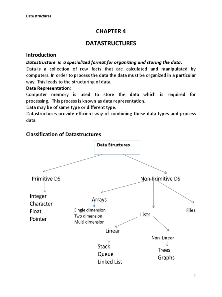 Chapter 4 Datastructures Pdf Queue Abstract Data Type Array Data Structure 2954