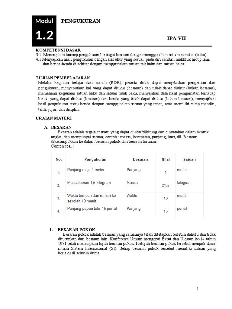 MODUL 2 IPA VII KD 1 Beesaran, Besaran Pokok, Besaran Turunan | PDF | Karier & Perkembangan ...