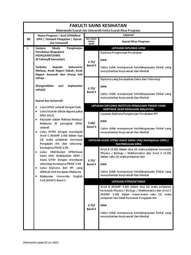 HS242 | PDF