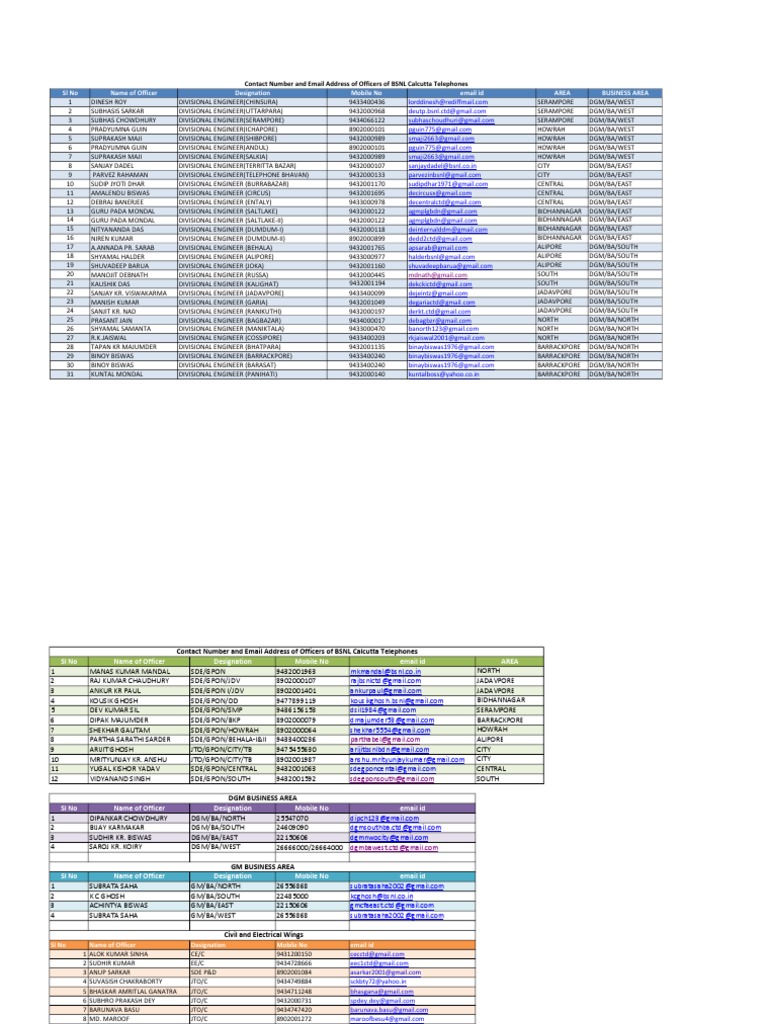 BSNL Kolkata Officers Contact List | PDF