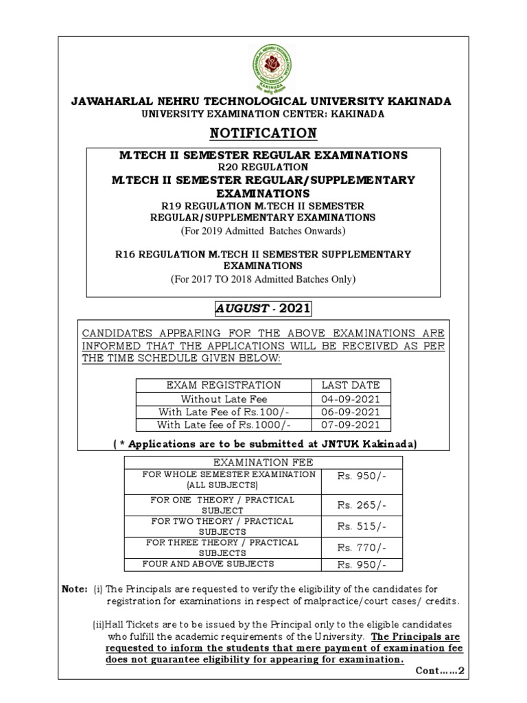 JNTUK M.Tech II Sem Notification August 2021 | PDF