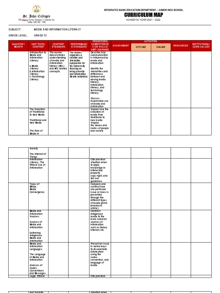 Media and Information Literacy | PDF | Mass Media | New Media