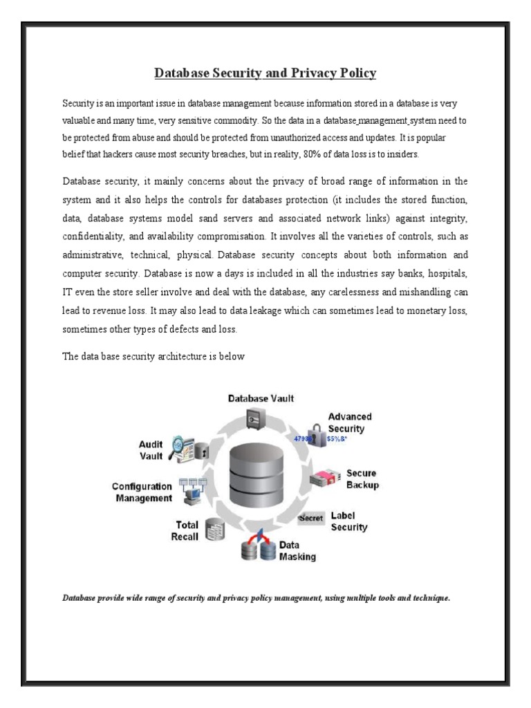 Database - Security (1) Assignment | PDF | Databases | Transport Layer Security