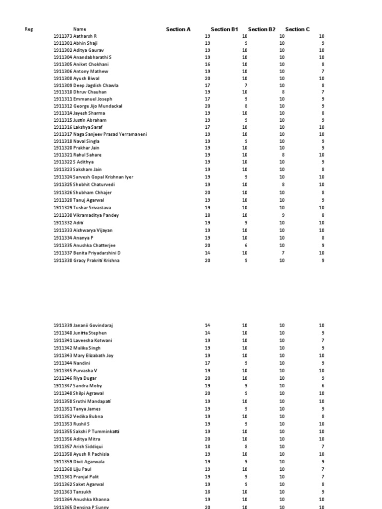 Peer-Graded Assignment | PDF