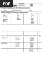 MELLPI Pro Form For BNS | PDF | Caregiver | Human Nature