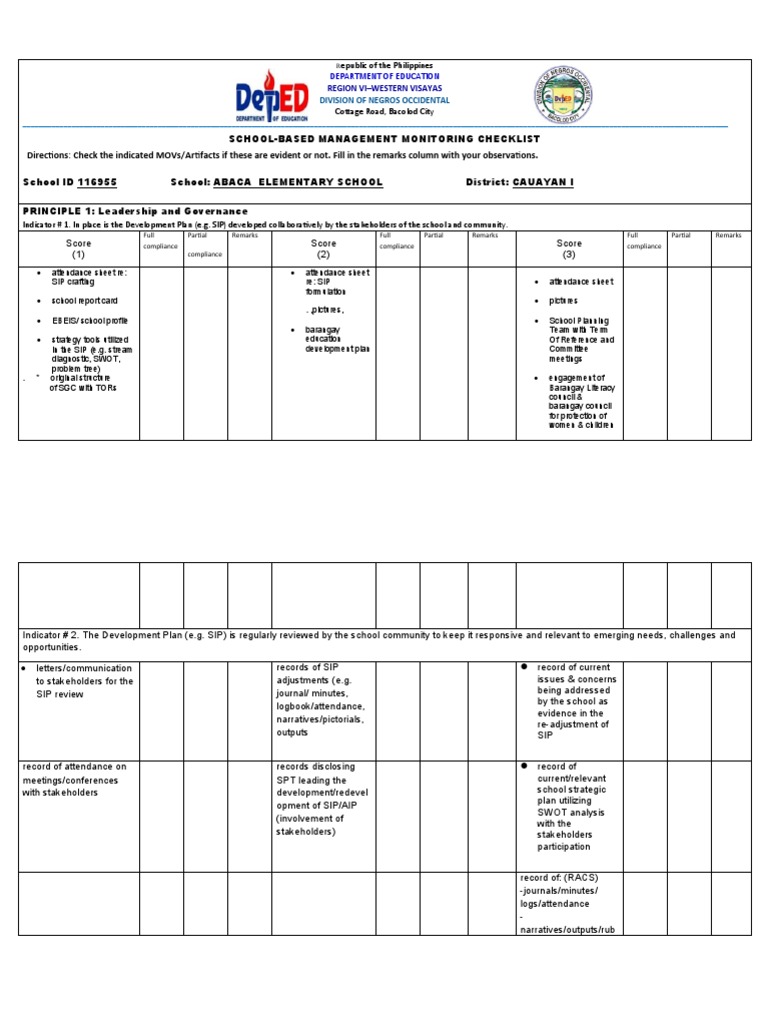 School-Based Management Monitoring Checklist | PDF | Educational ...
