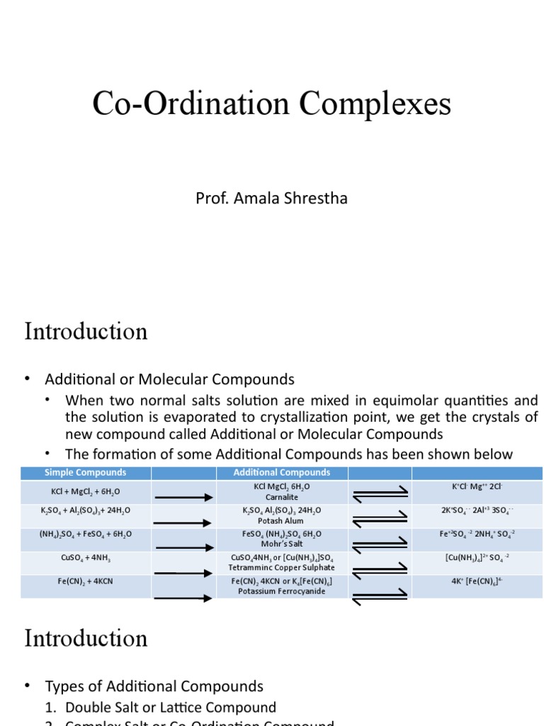Understanding Coordination Complexes | PDF | Coordination Complex | Ligand