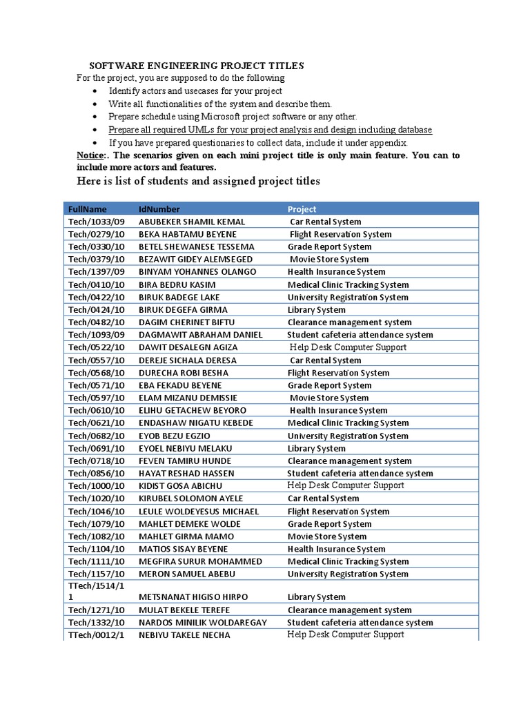 Software Engineering Project Titles | PDF | Libraries | Dvd