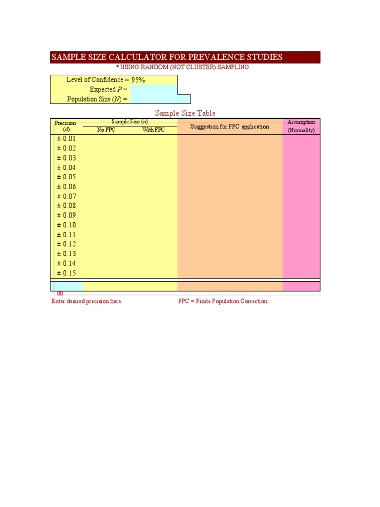 Sample Size Calculation | PDF | Standard Error | Sample Size Determination