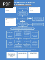 Notice Check Share | PDF