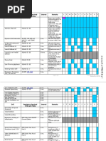 Muster List Printable | PDF | Transport | Watercraft