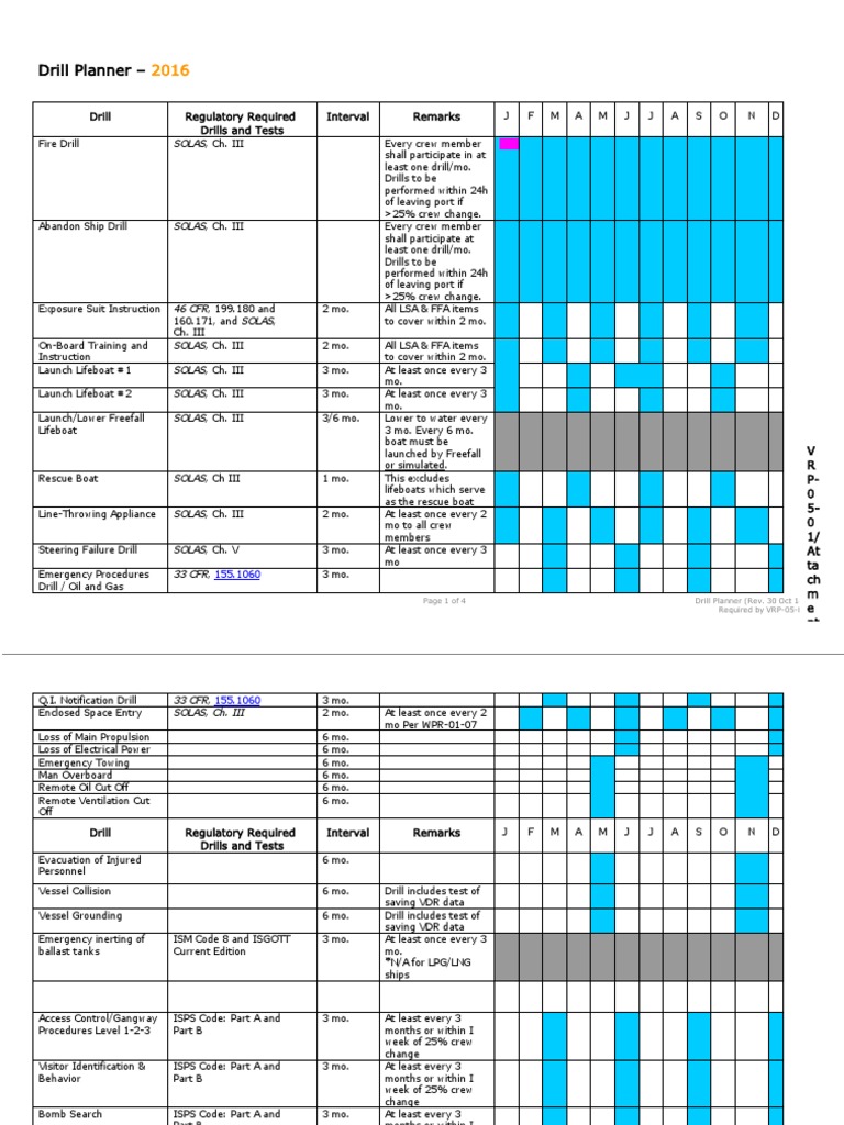 All Drill Matrix | PDF | Water Transport | Ships