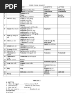 Oral Assessment Chart | PDF | Grammar | Pedagogy