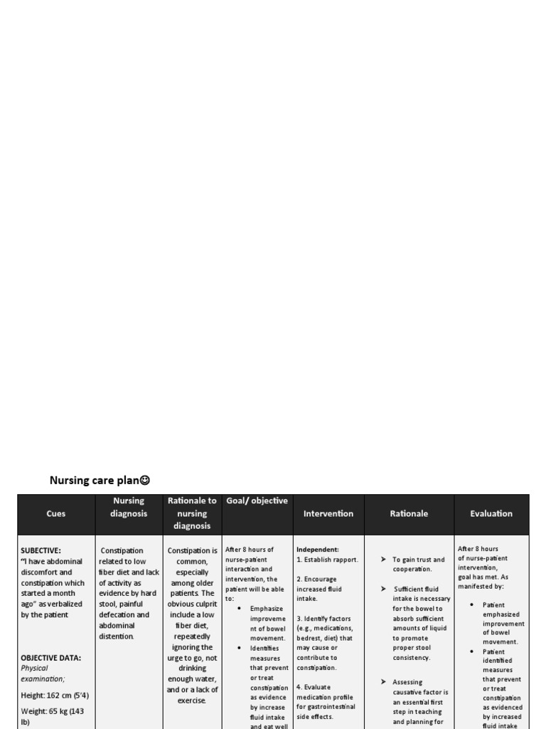 Nursing Care Plan (Bowel Elemination) | PDF | Constipation | Rectum