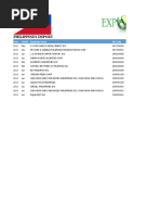 BFAR Accredited Importers List | PDF | Metro Manila | Makati