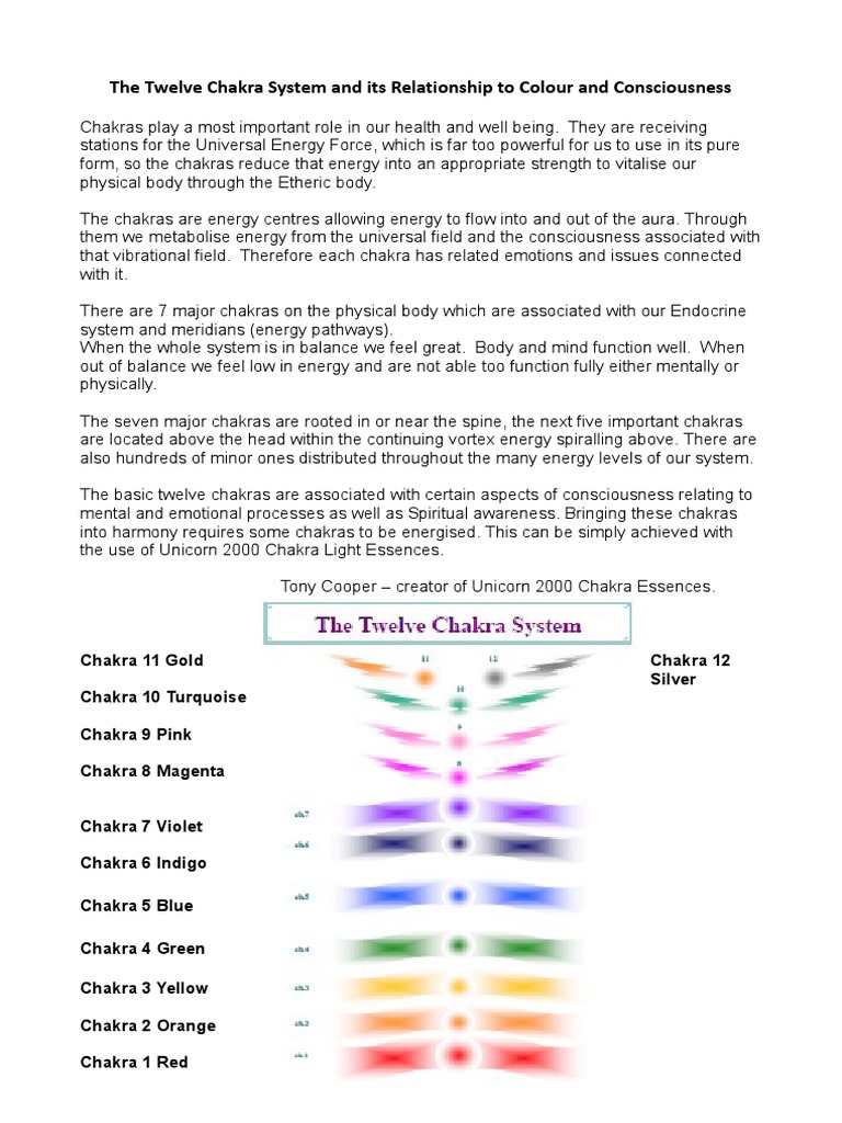 Twelve Chakra System & Colors | PDF | Chakra | Soul