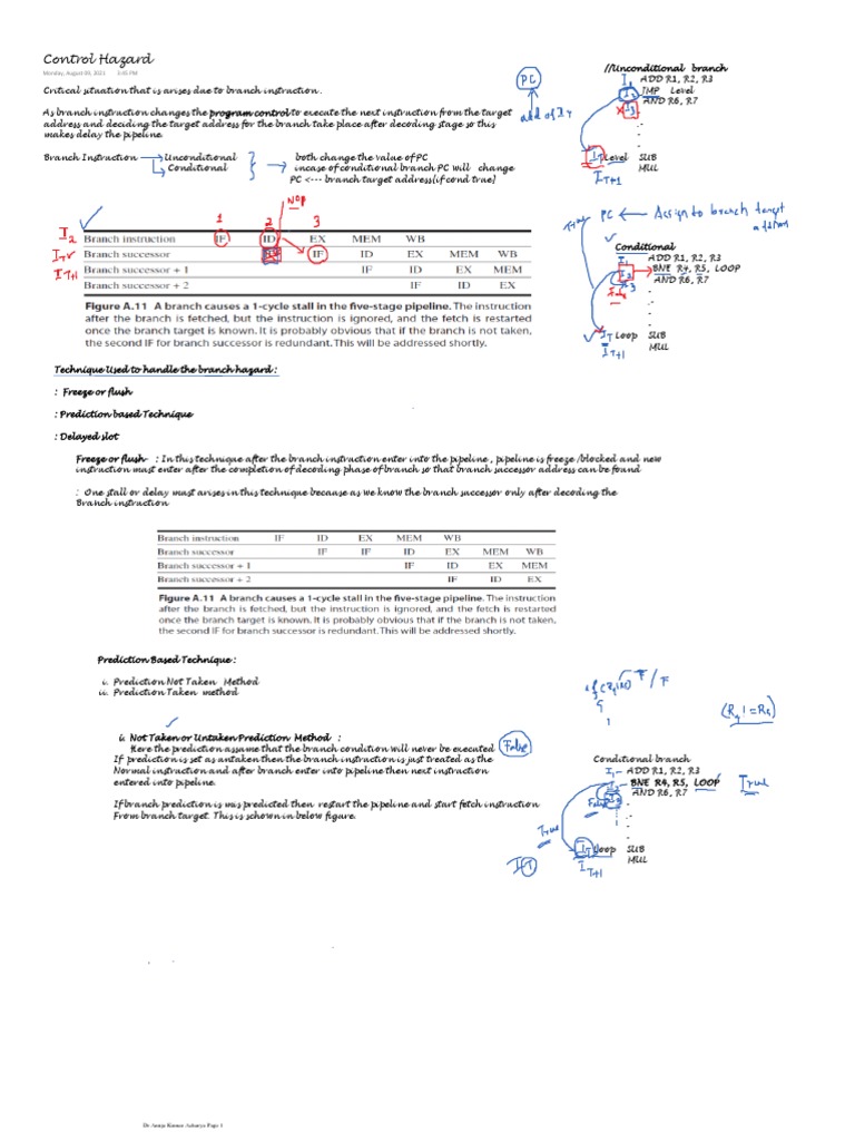 Control Hazard | PDF | Computer Architecture | Central Processing Unit