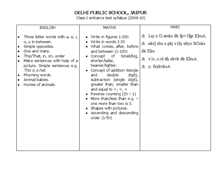 Class I Entrance Test Syllabus | PDF | Language Arts & Discipline