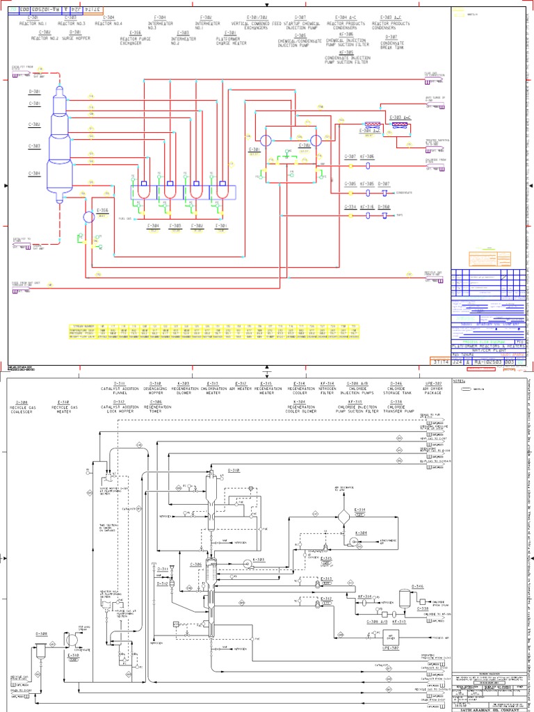 Cycle Max PFD | PDF | Chemical Engineering | Process Engineering