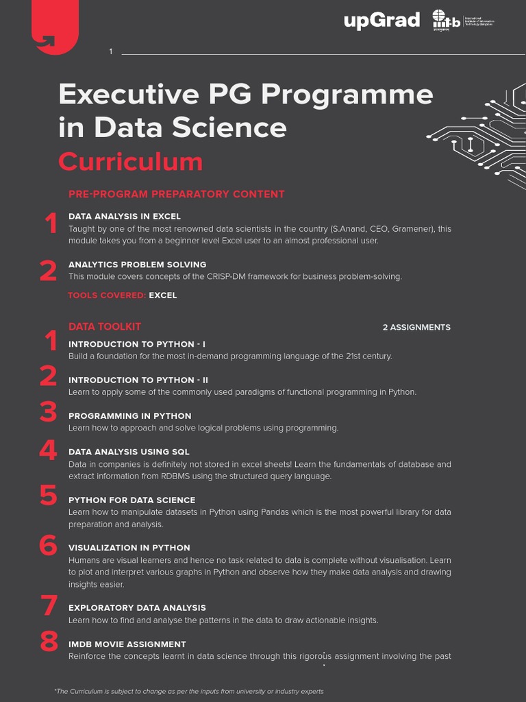 Executive PG Programme in Data Science: Curriculum | PDF | Machine Learning | Apache Spark