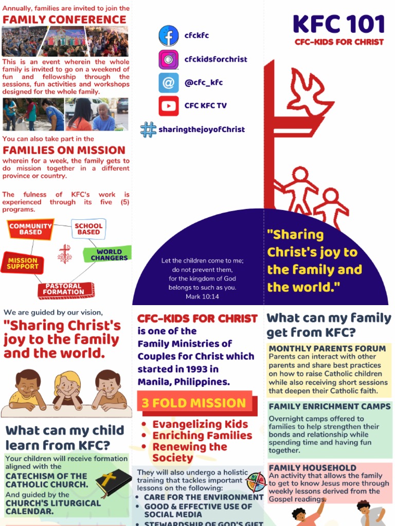 KFC 101 Handouts | PDF