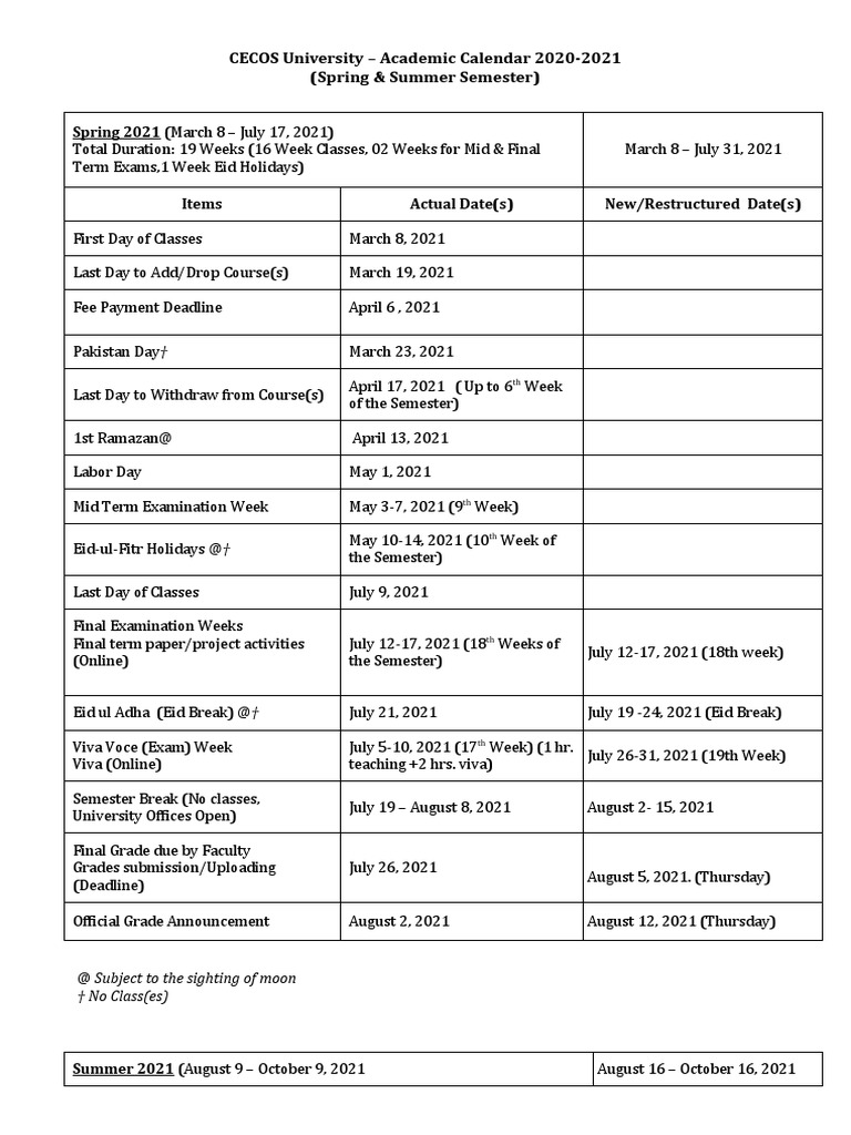 (Re-Final) Academic Schedule (Summer 2021) | PDF | Academic Term ...