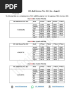 IOCL Bitumen Price List 2021 | PDF