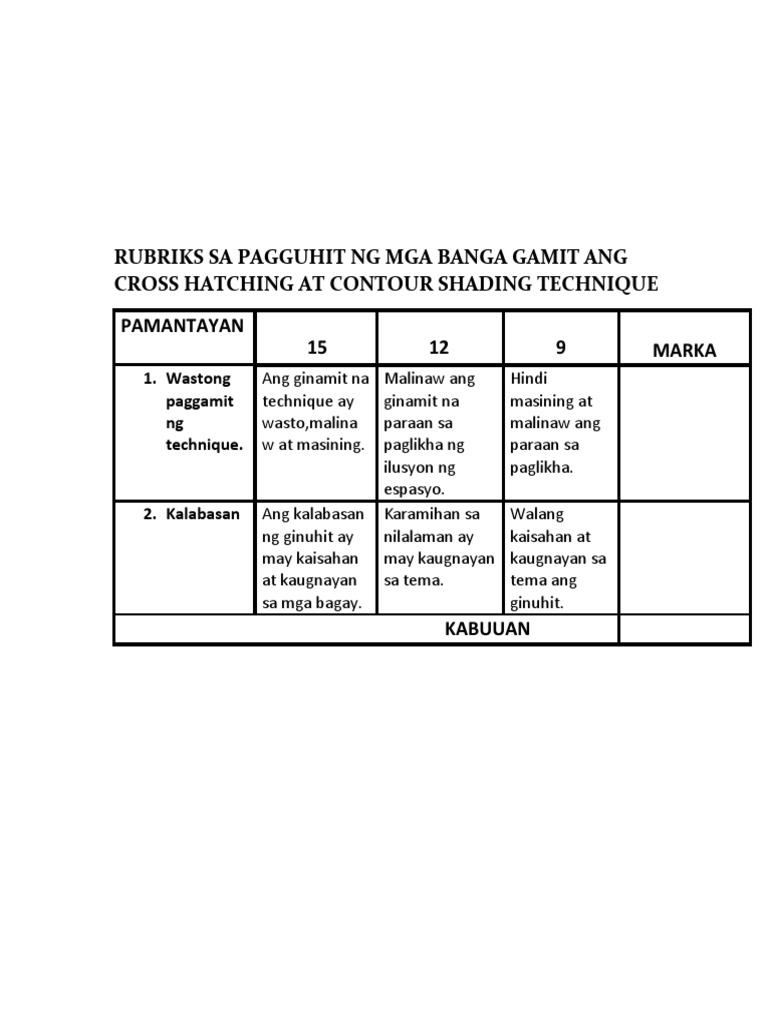 Rubriks Sa Paguhit NG Banga | PDF