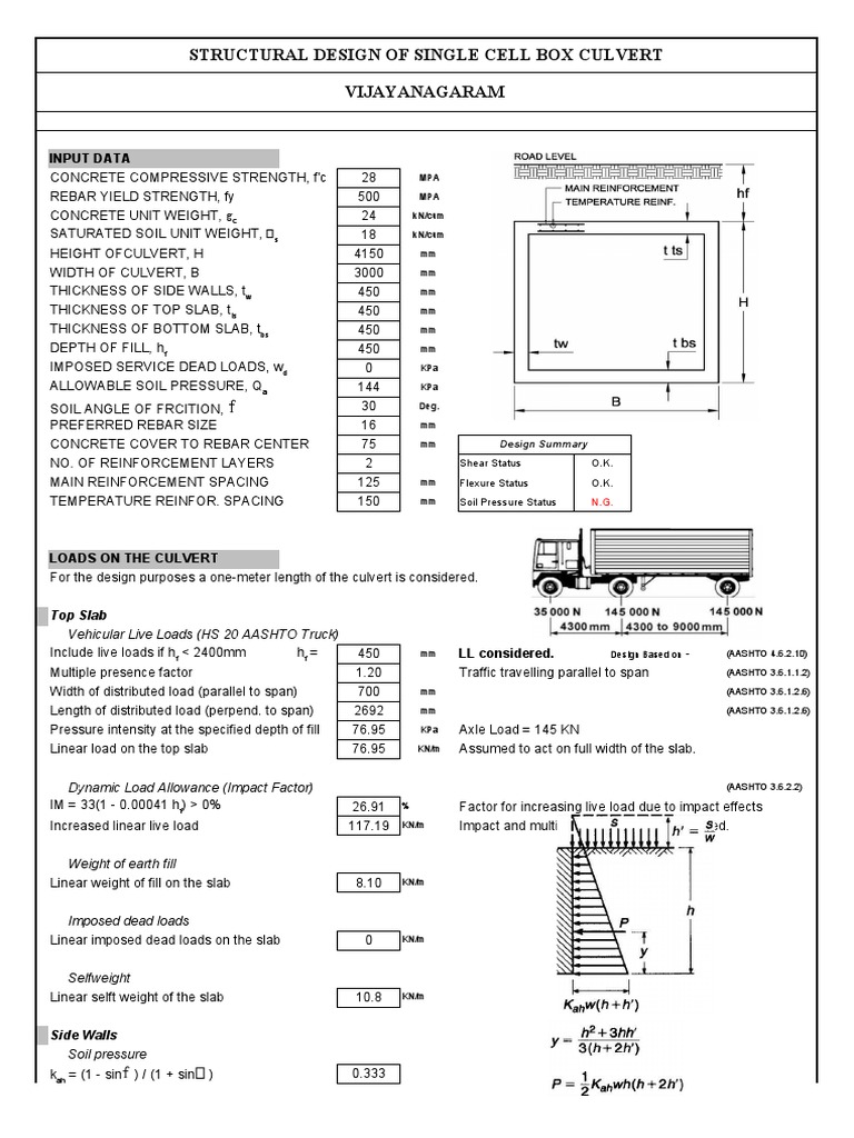Structural Design of Single Cell Box Culvert Vijayanagaram: Input Data ...