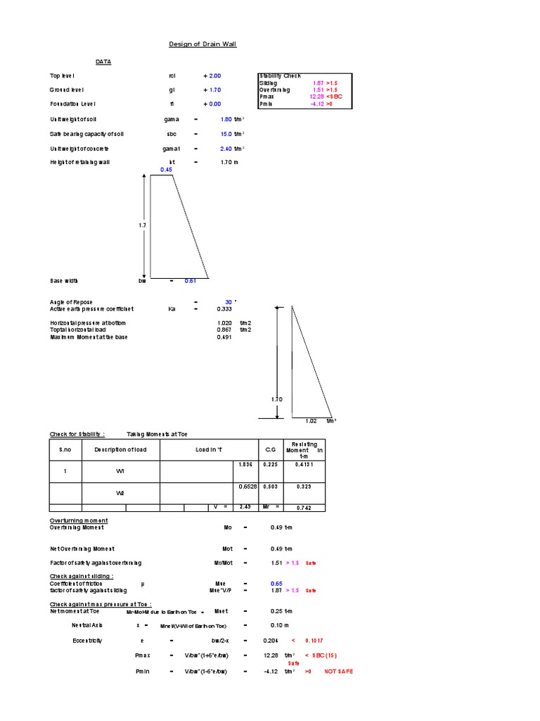 Analysis and Design of a Drain Wall Foundation to Ensure Structural ...
