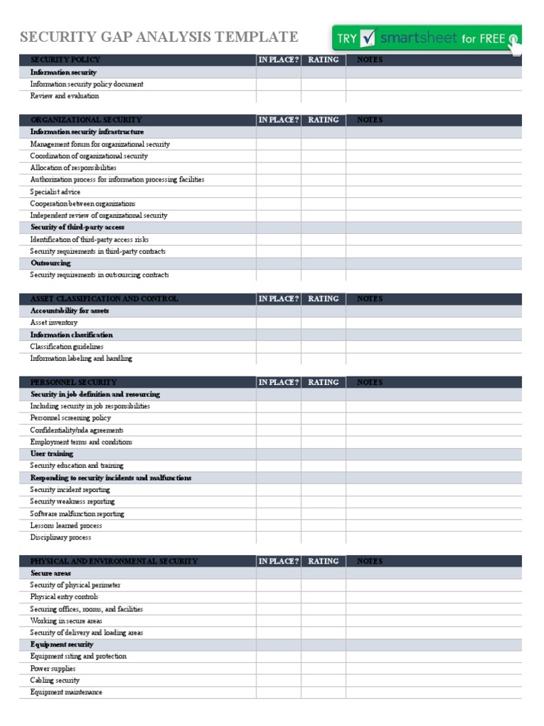 Security Gap Analysis Template | PDF | Computer Network | Information Security