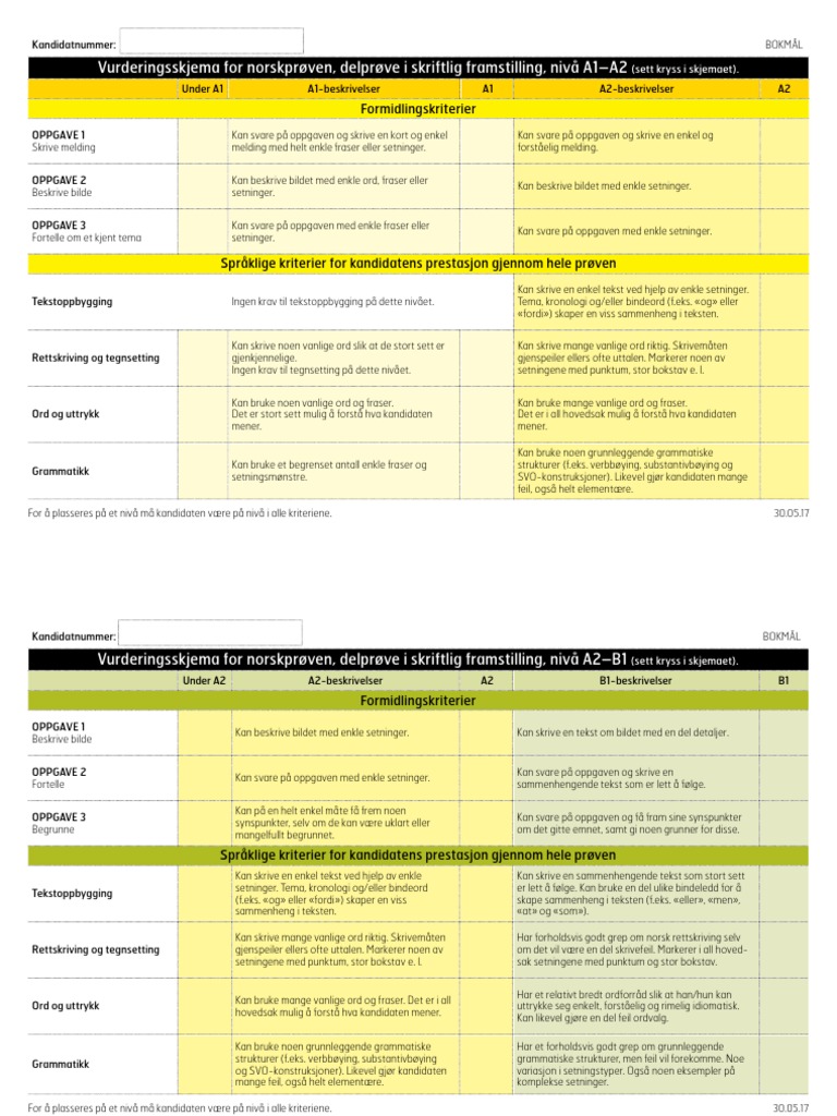 Vurderingsskjema Skriftlig A1 A2 b1 b2.2 BM | PDF