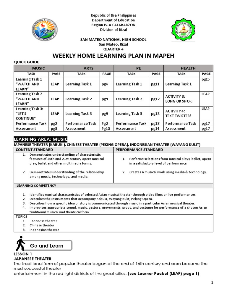 G8 Weekly Home Learning Plan - WHLP-MAPEH-8-4th-Quarter | PDF ...