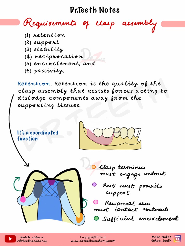 Requirements of Clasp Assembly | PDF | Stiffness | Mechanics