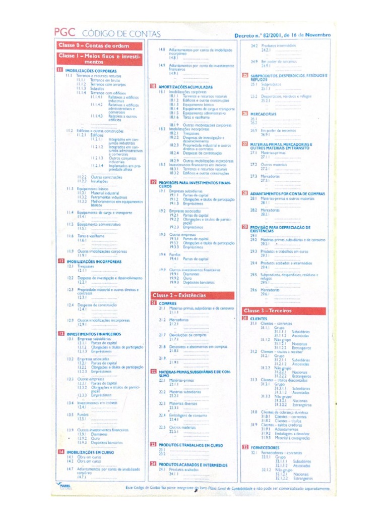 Contabilidade PGC Angola Anterior Ao IVA | PDF