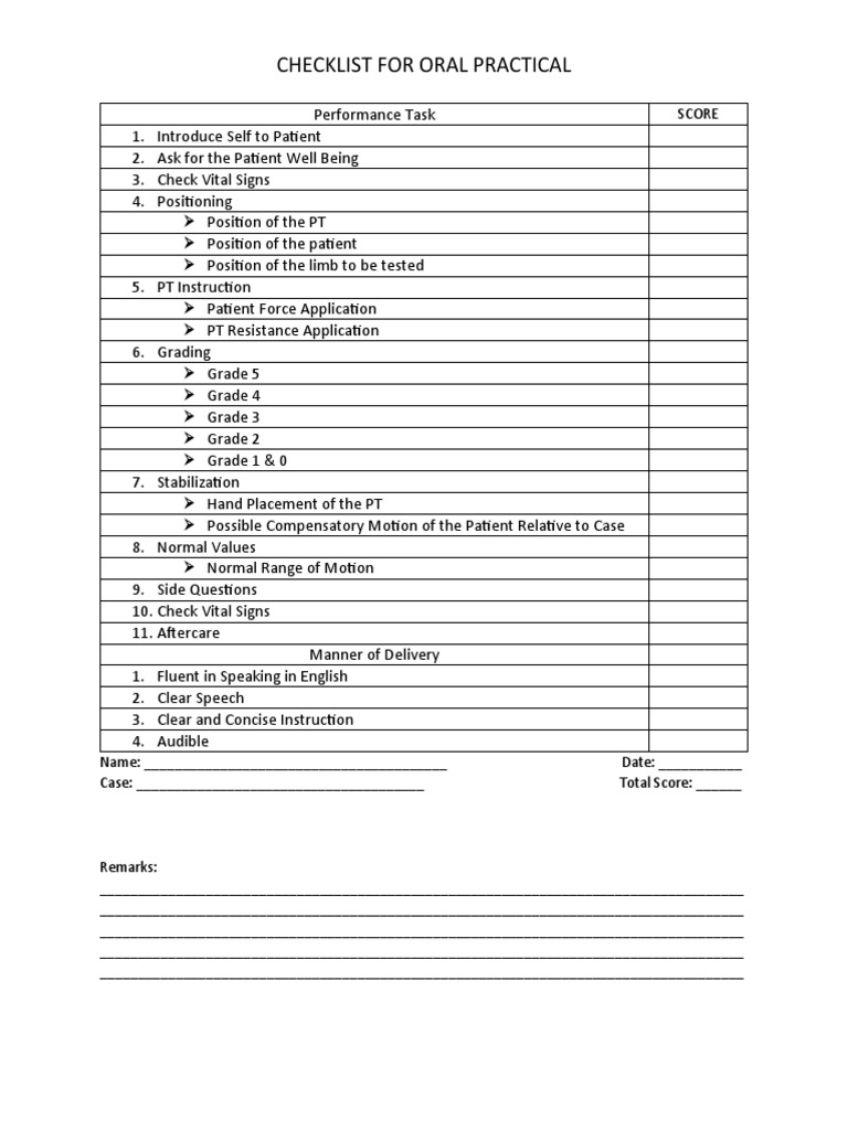 Rubric For Practicals MMT | PDF