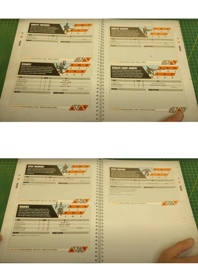 Kill Team Compendium | PDF