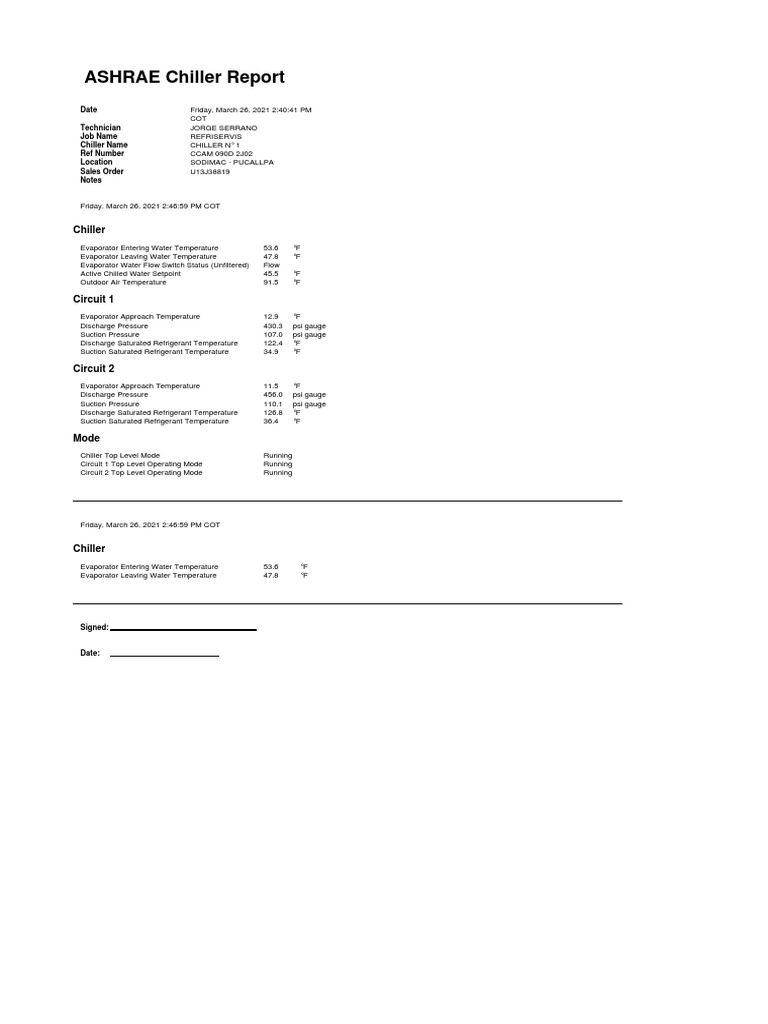 Reporte Chiller 1 | PDF