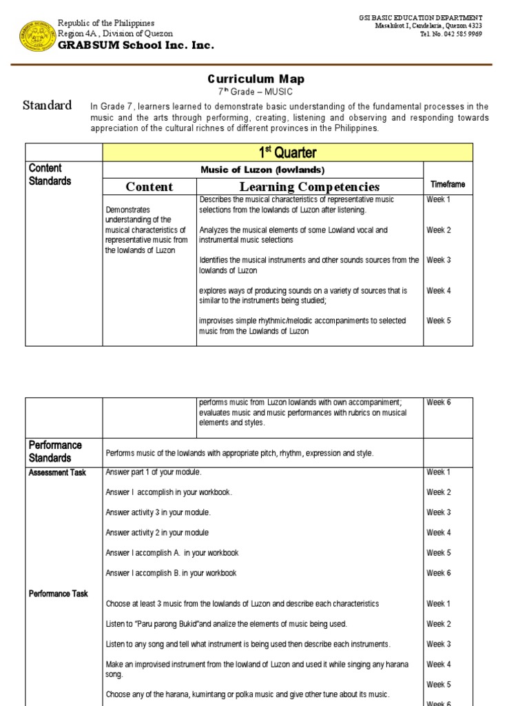 7 Music Curriculum Map Maam Aingel | PDF | Rubric (Academic) | Learning
