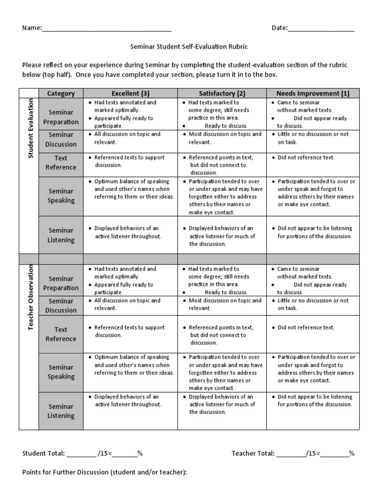 Seminar self-evaluation rubric | PDF | Rubric (Academic) | Cognition