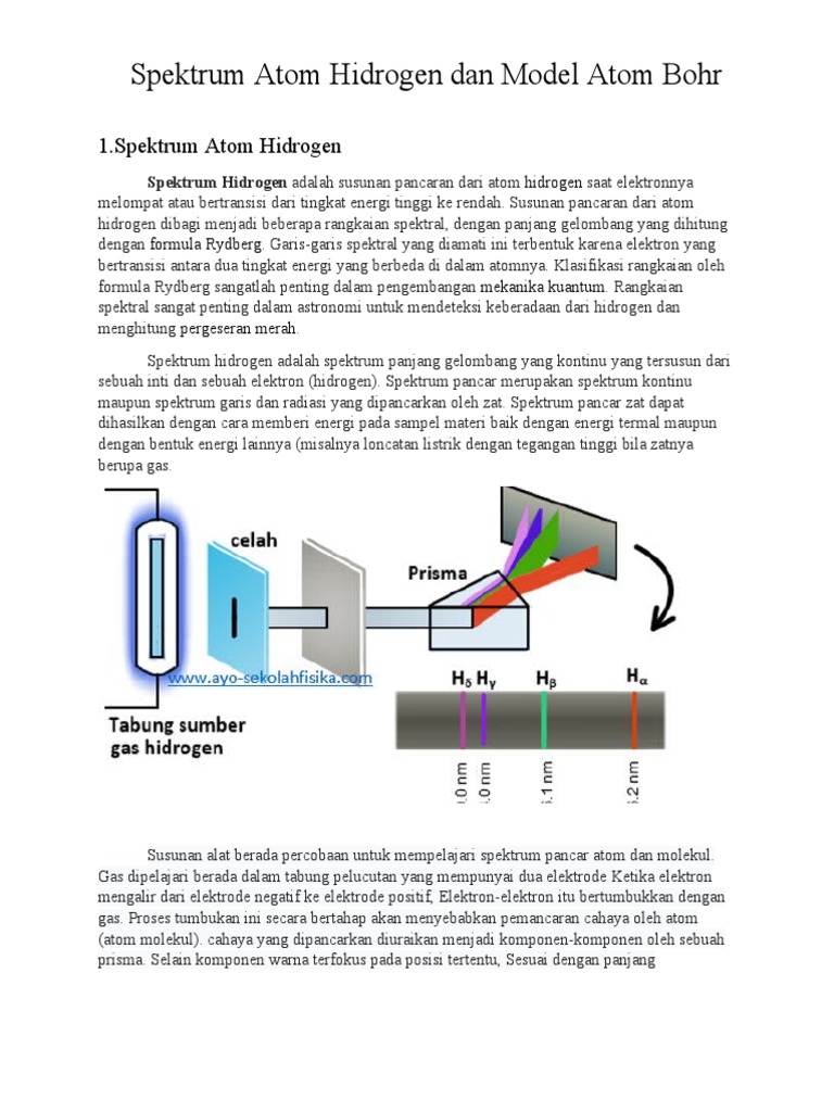 Spektrum Atom Hidrogen Dan Model Atom Bohr | PDF