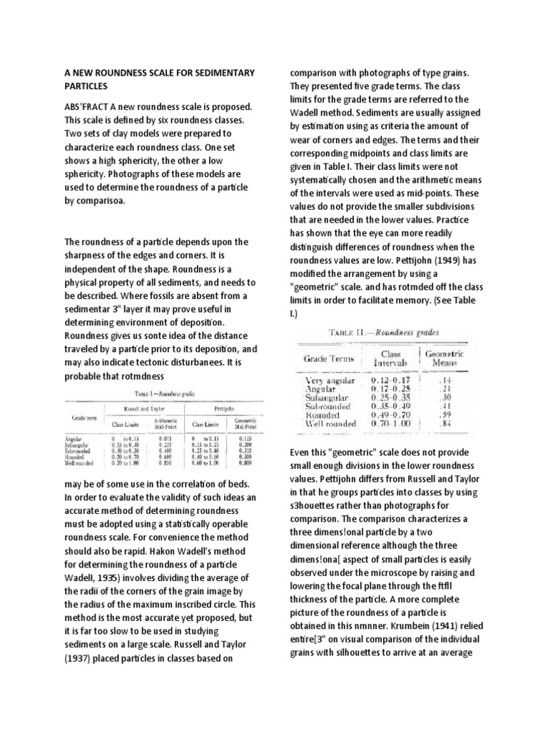 A New Six-Class Roundness Scale for Sedimentary Particles Defined ...