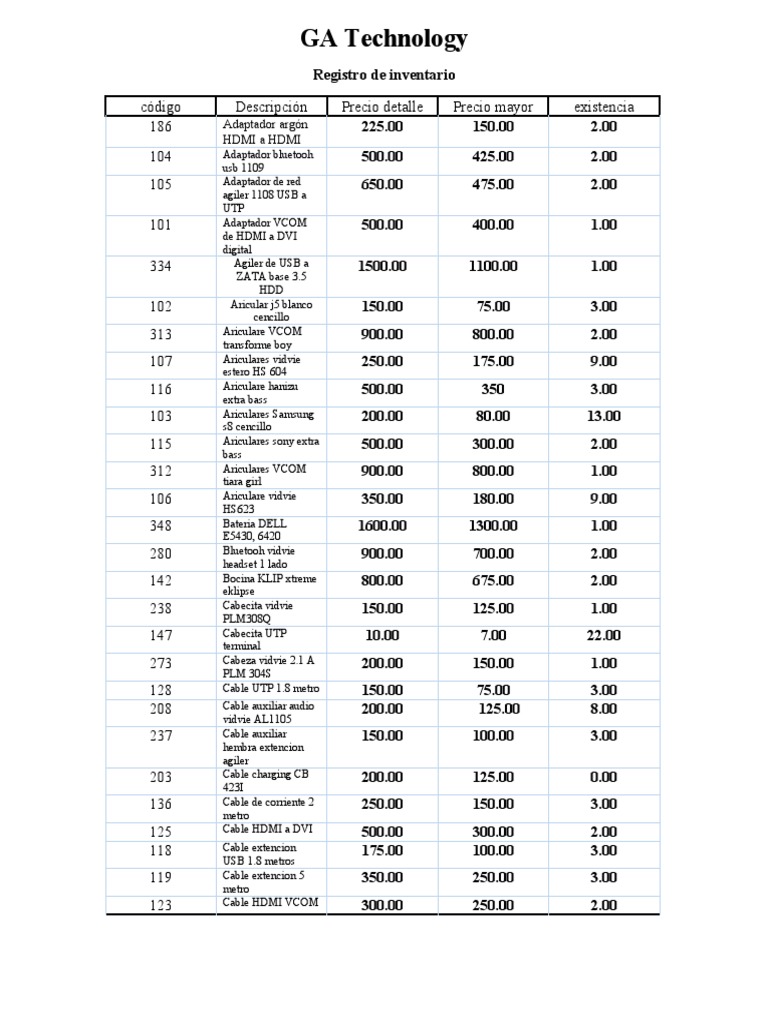 GA Technology Inventory List | PDF | Telecommunications | Product ...