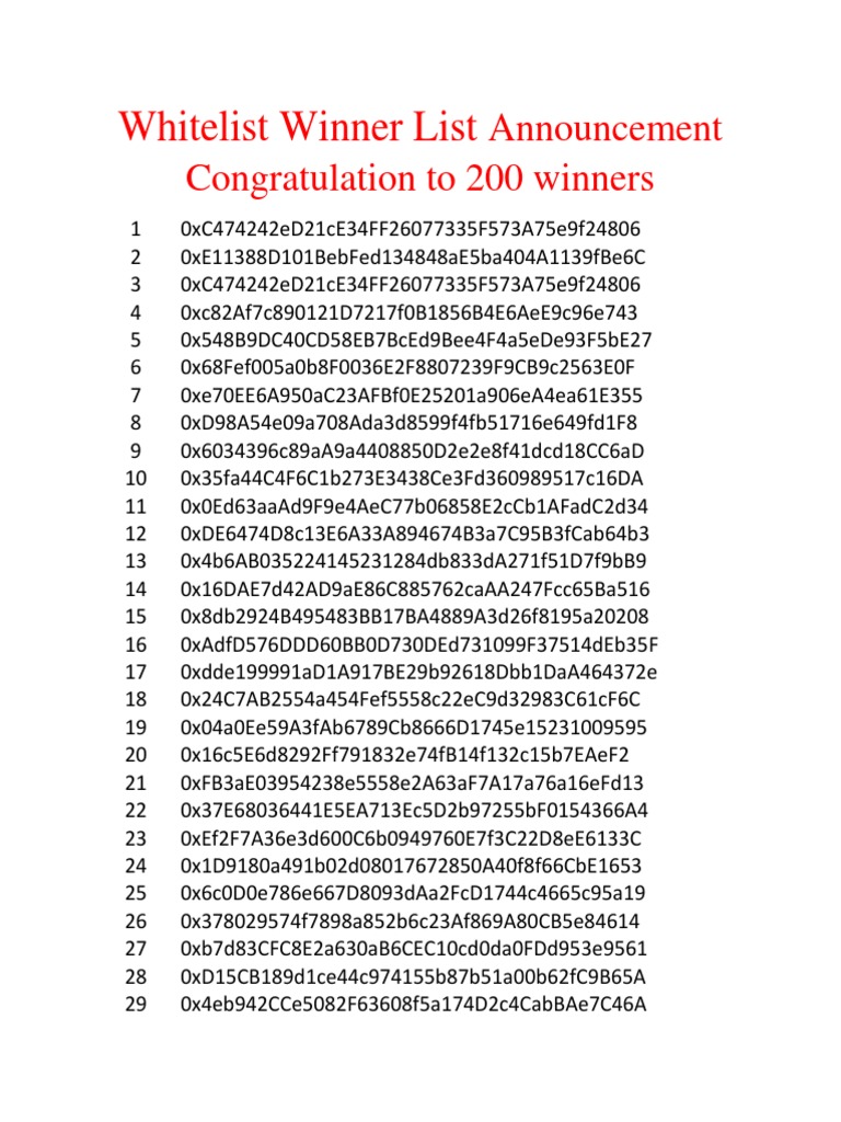 Whitelist Winner List: Announcement Congratulation To 200 Winners | PDF