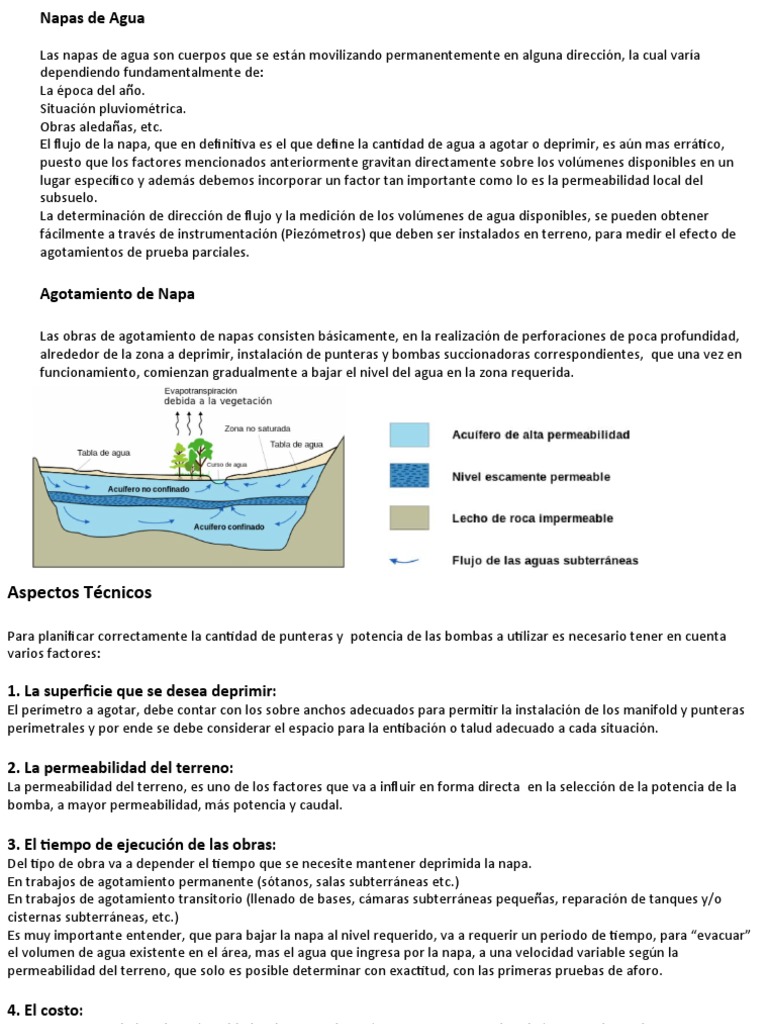 TP Estructuras 5 Napas | PDF | Agua subterránea | Bomba