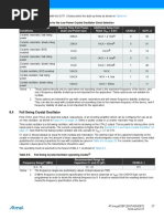 AVR SREG: Status Register Overview | PDF | Bit | Computer Architecture