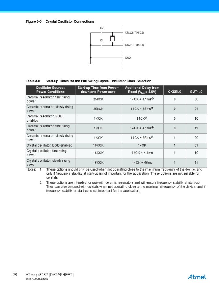 Figure 8 3 Crystal Oscillator Connections Pdf Electronic