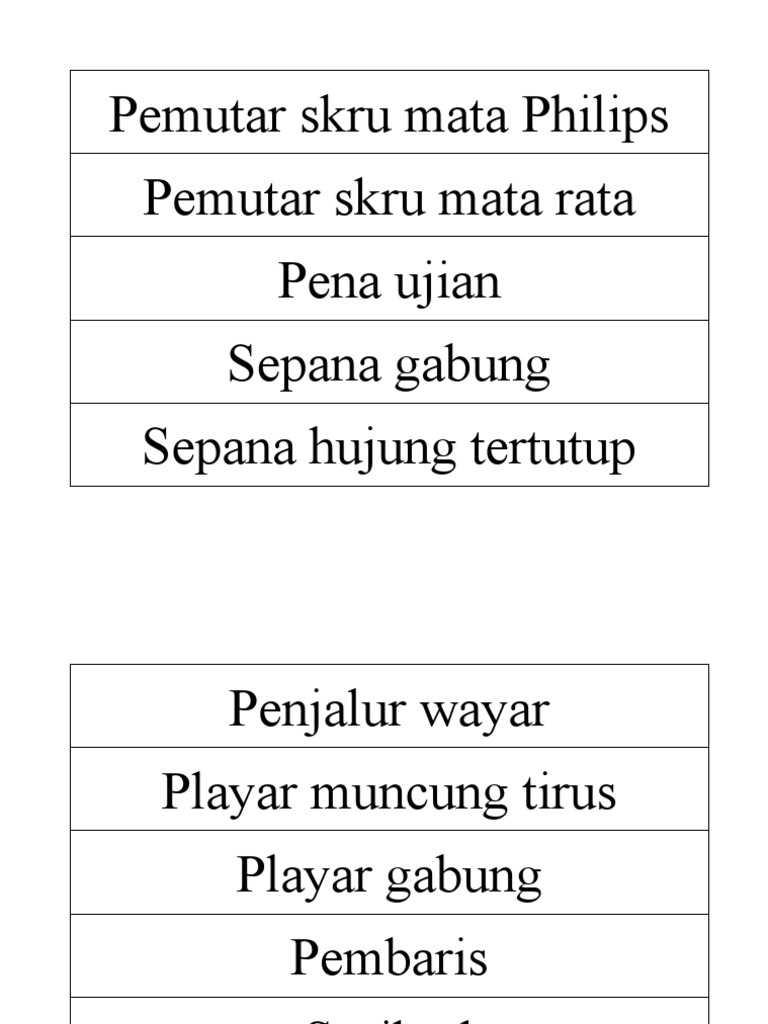 Pemutar Skru Mata Philips | PDF